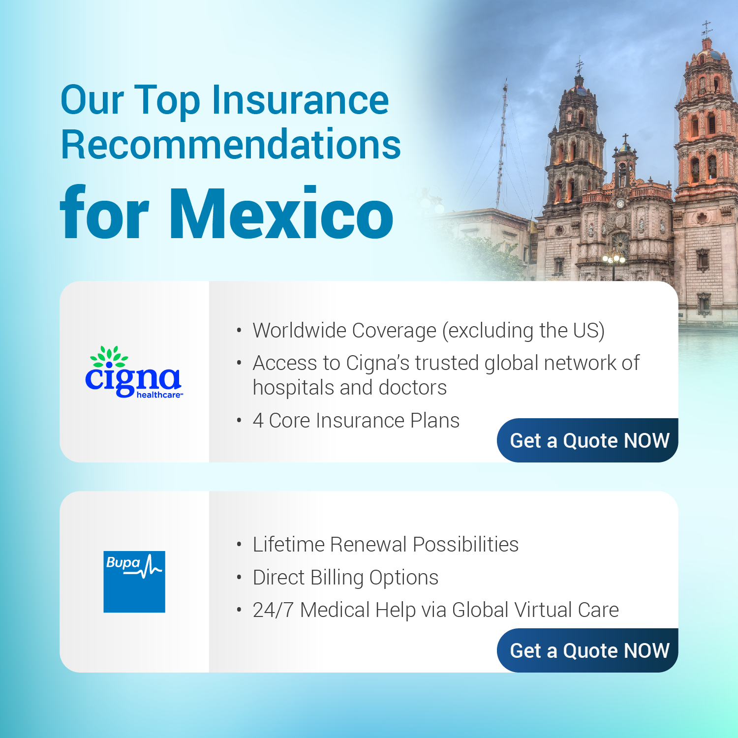 Cost of Living in Mexico Versus Canada