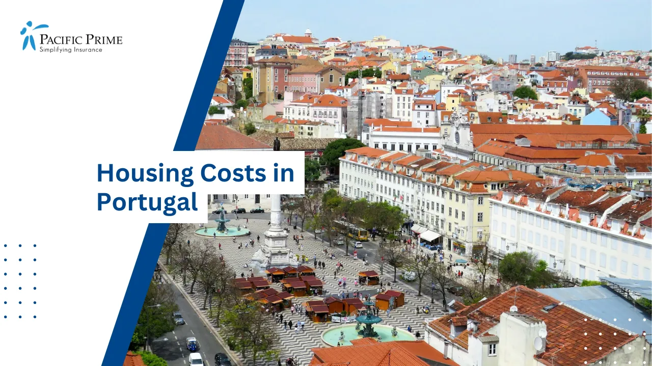 The Cost of Living in Portugal