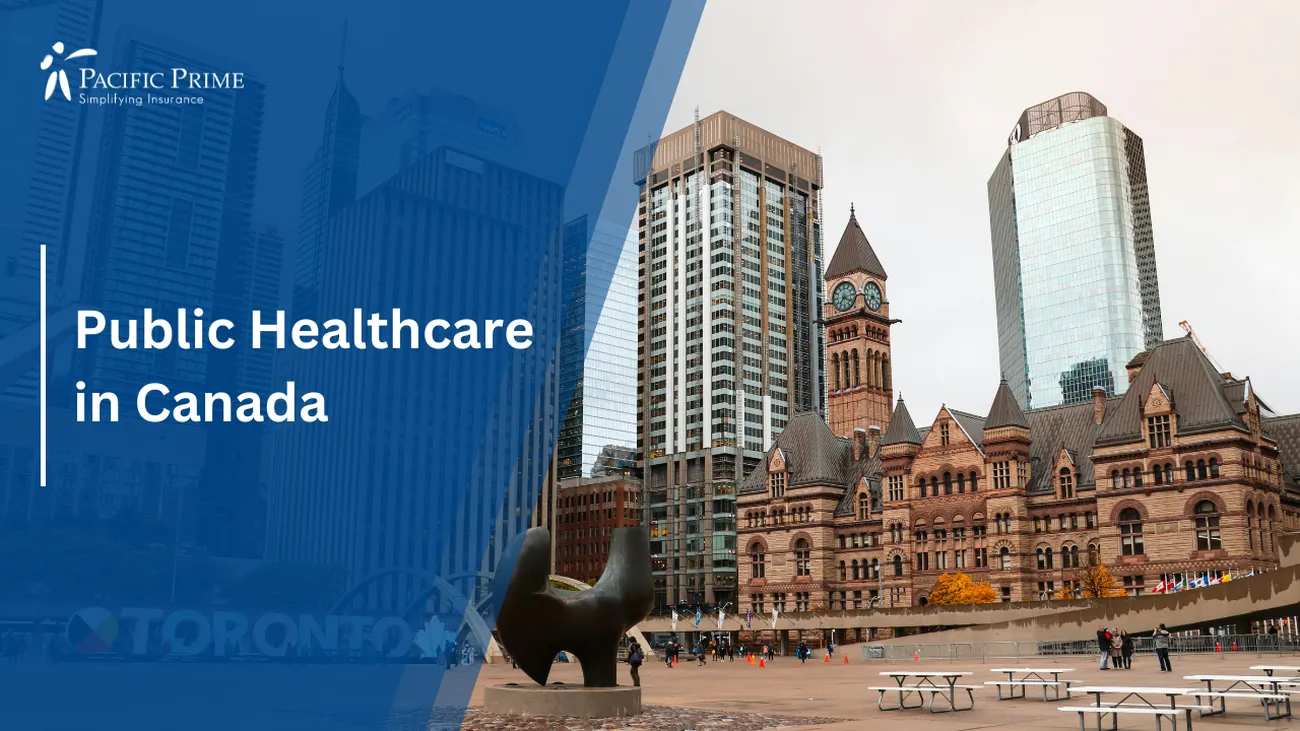 Canadian Health Insurance: Understanding Your Options