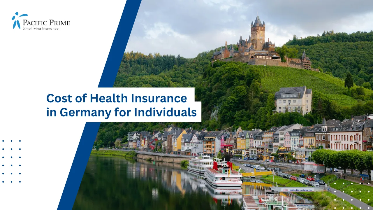 How Much Does Health Insurance Cost in Germany?