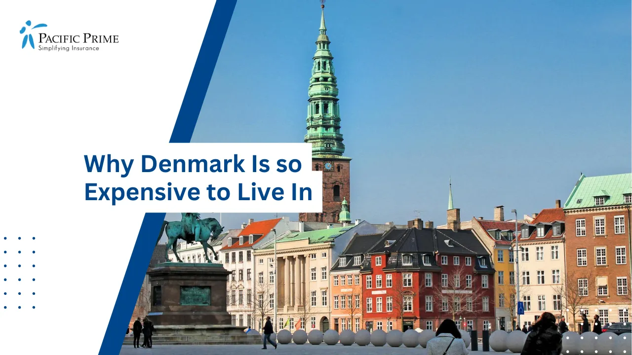 The Cost of Living in Denmark