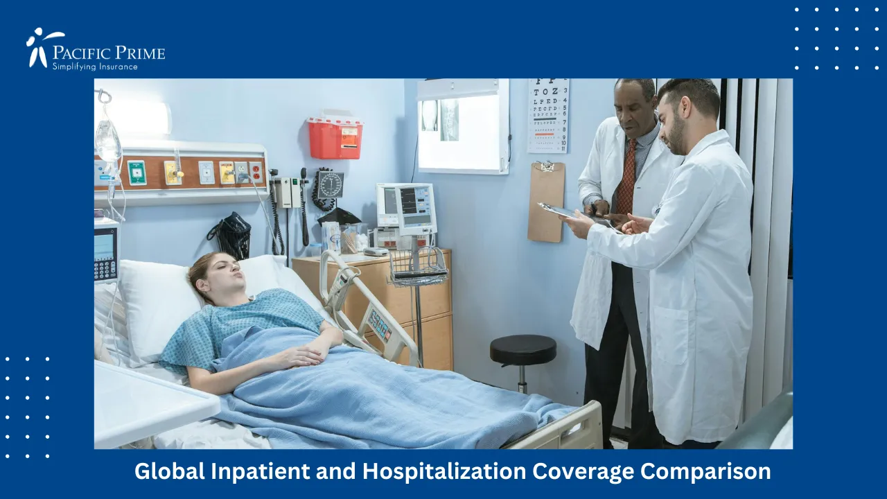 Compare Global Health Insurance Plans - Get the Best Deal