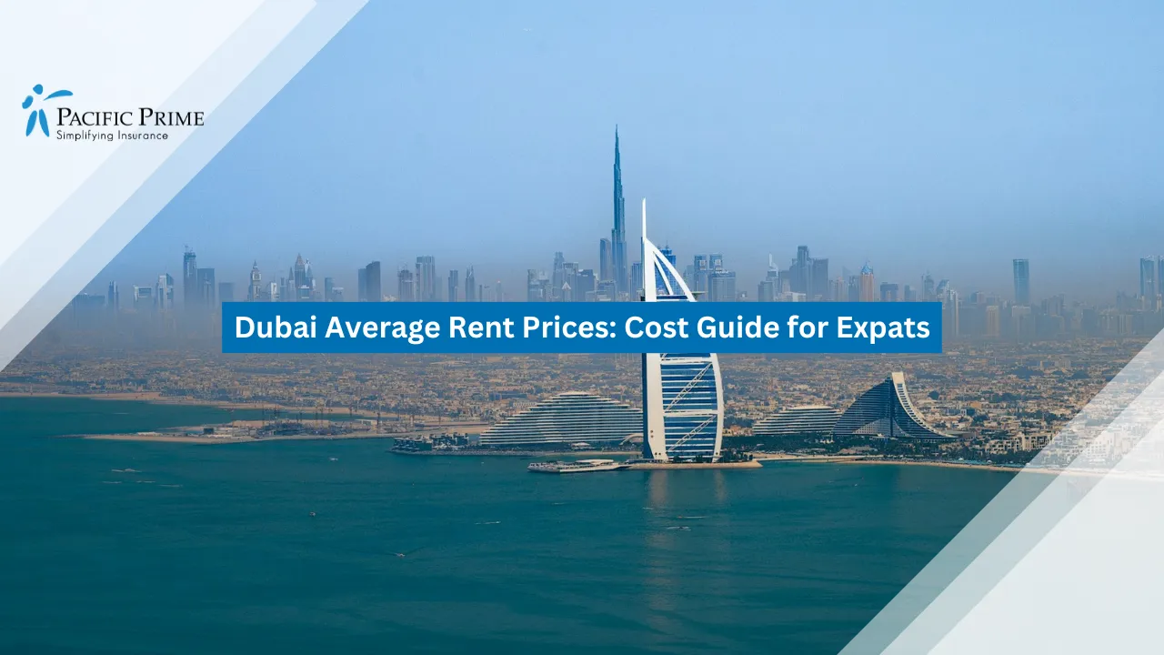 What Is The Average Rent In Dubai