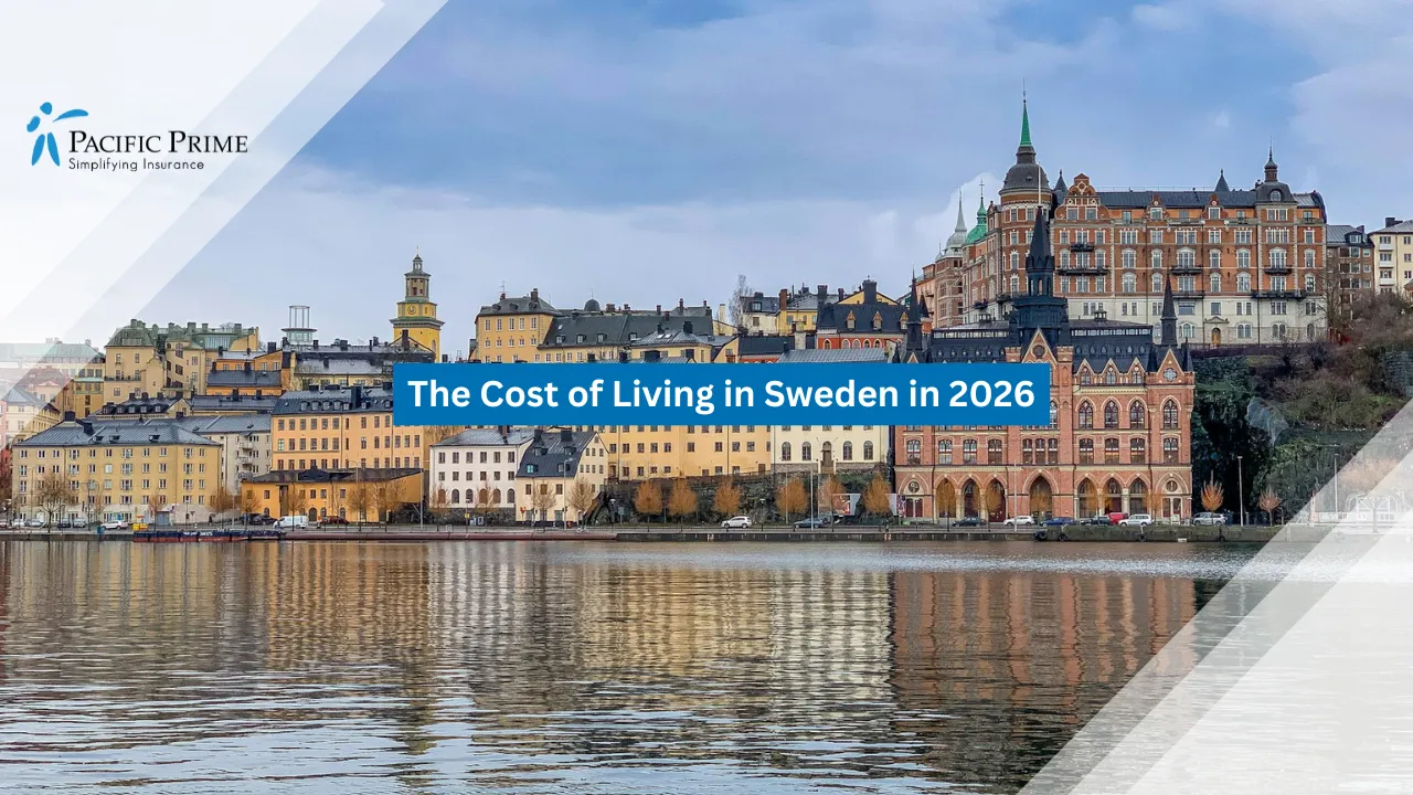 The Cost of Living in Sweden in 2026