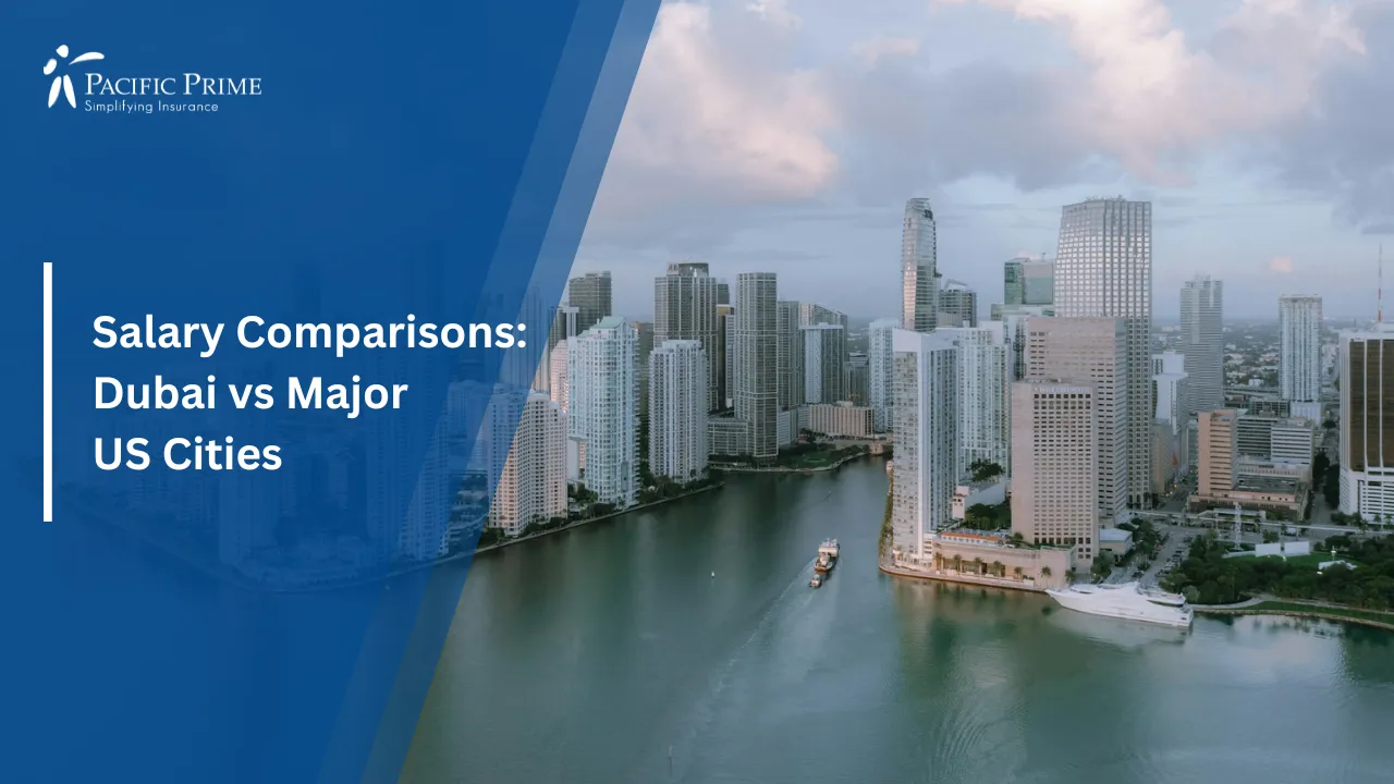 Is It Cheaper To Live In Dubai Or The United States?