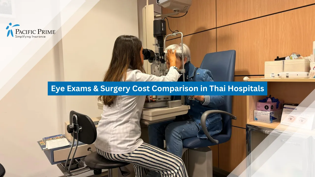 Eye Exams & Surgery Cost Comparison in Thai Hospitals: Does Insurance ...