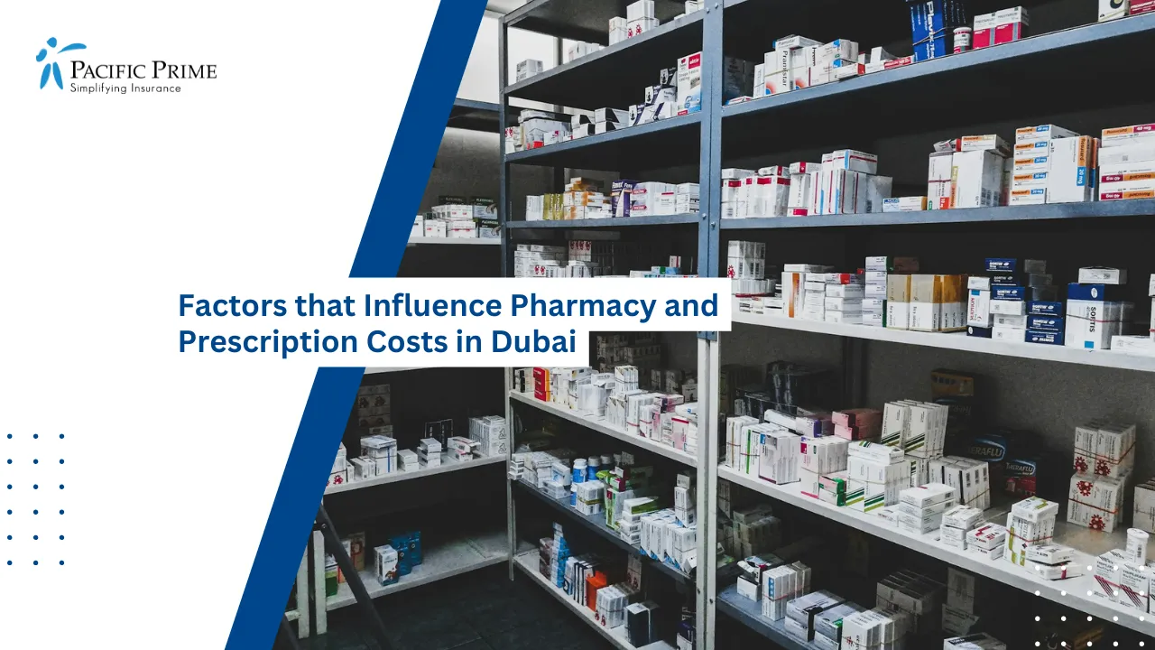 Pharmacy and Prescription Costs in Dubai
