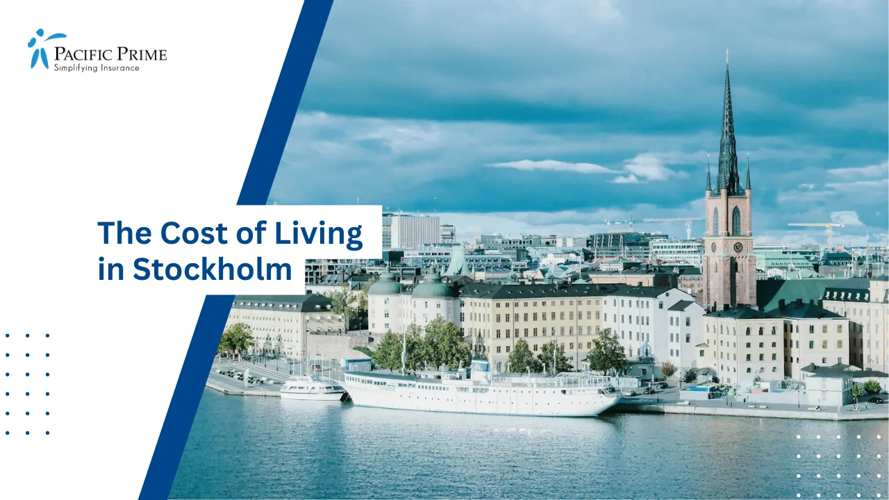 The Cost of Living in Sweden in 2026