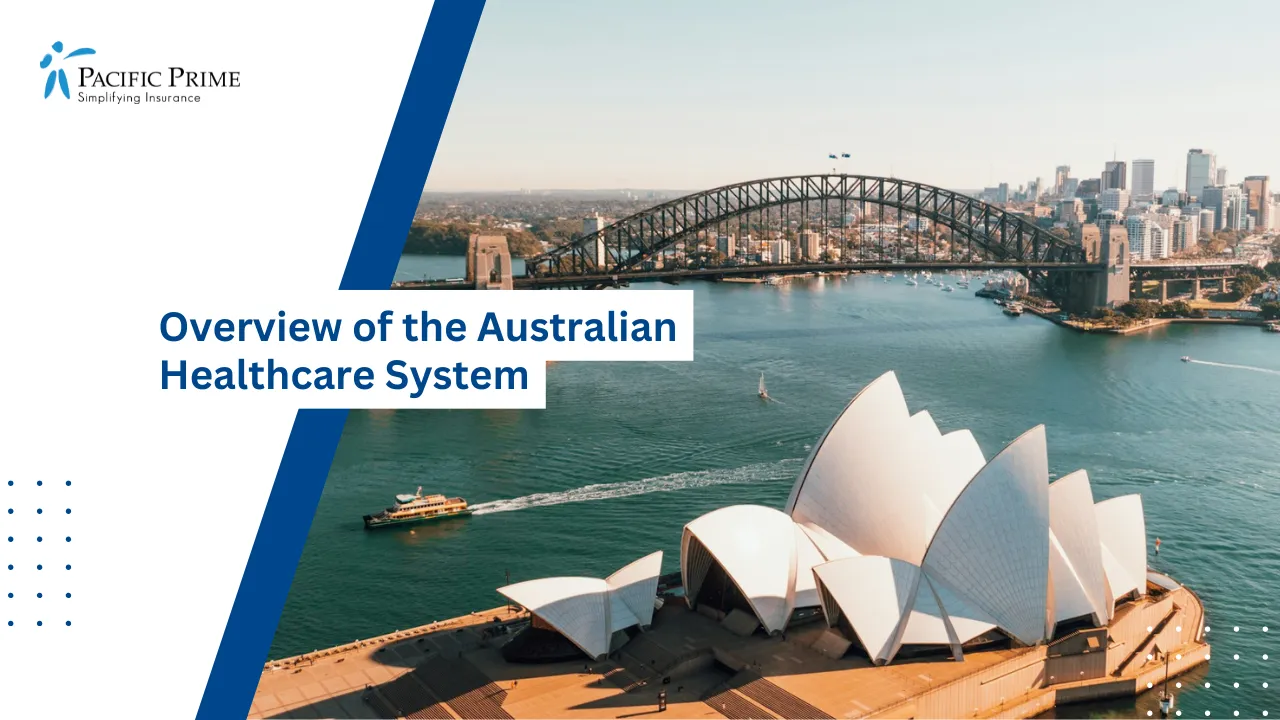 Navigating the Australian Health Insurance System