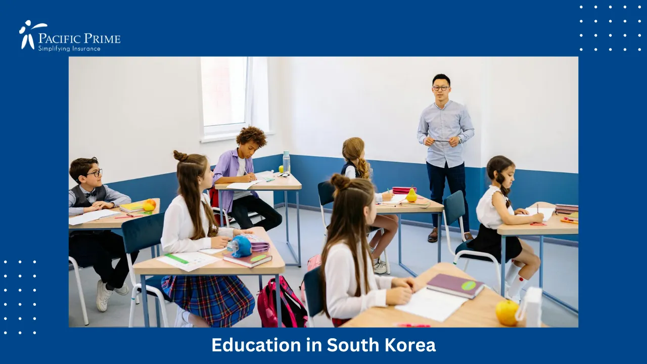 Cost of Living in South Korea