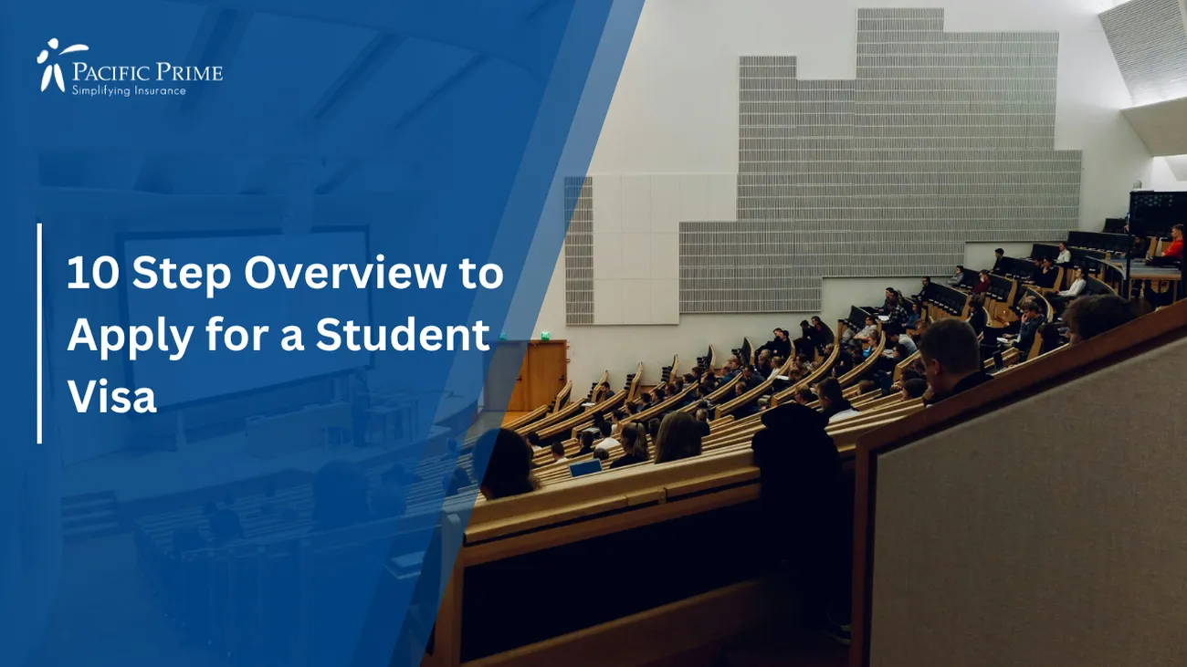 China's Student Visas: Step-by-Step Guide