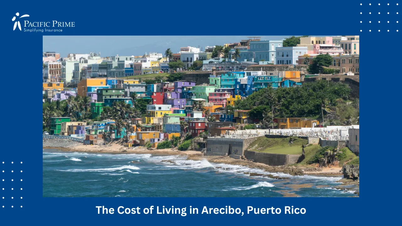 The Cost of Living in Puerto Rico